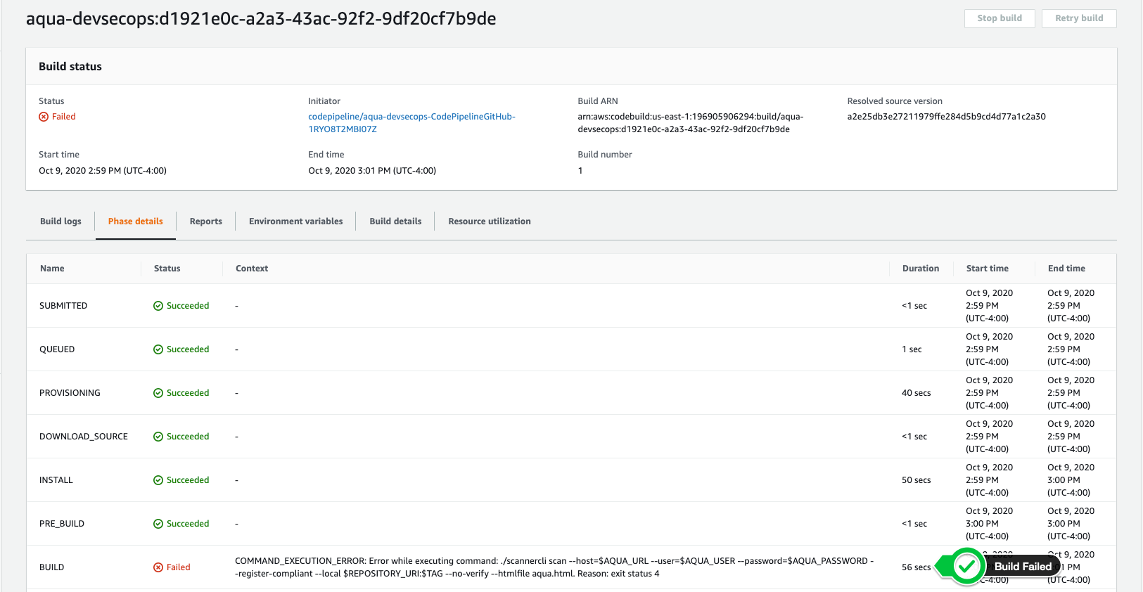 Non-compliant build :: Aqua Security Workshop